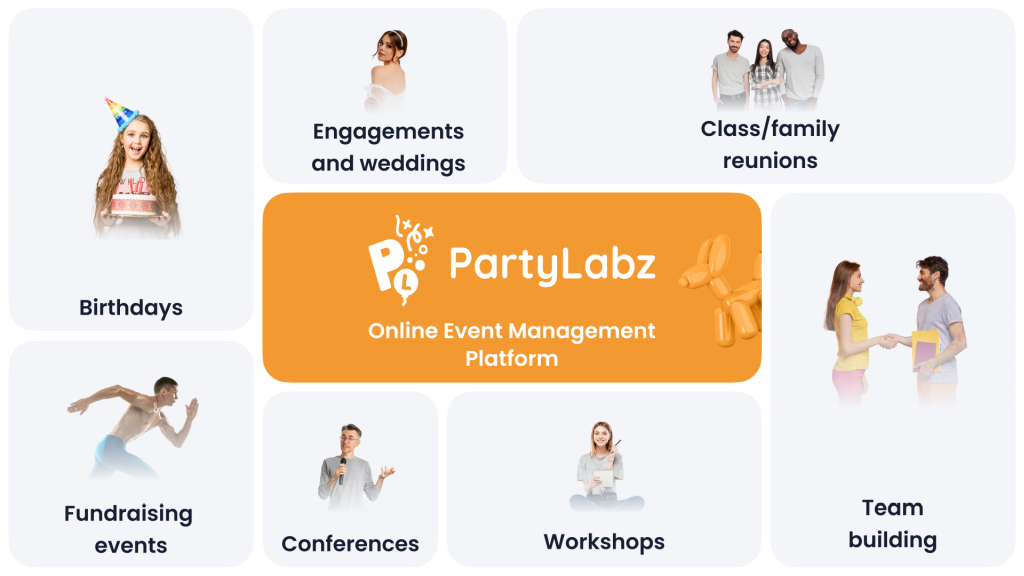 Templates: Create Events Faster